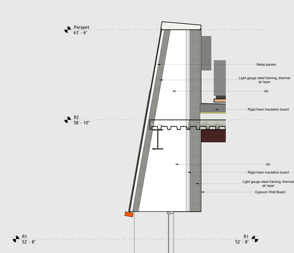 Revit for Engineers: Everything You Need to Know! | Blocks®