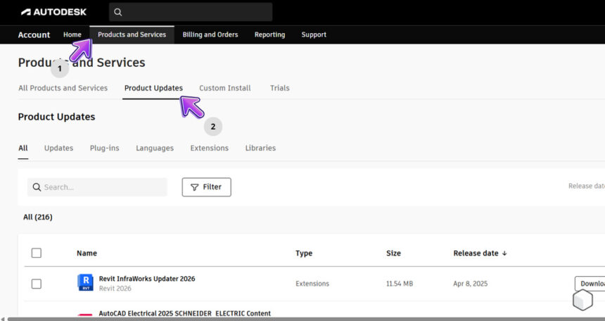 Revit 2023: Why Updating Matters and How to Download It!